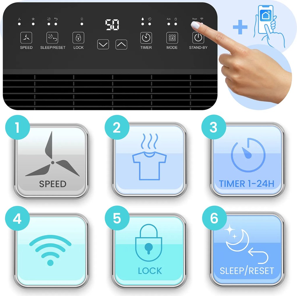 Kompresorový odvlhčovač vzduchu - pohlcovač vlhkosti 25l/24h hygrostat Berdsen BD-533 bílý