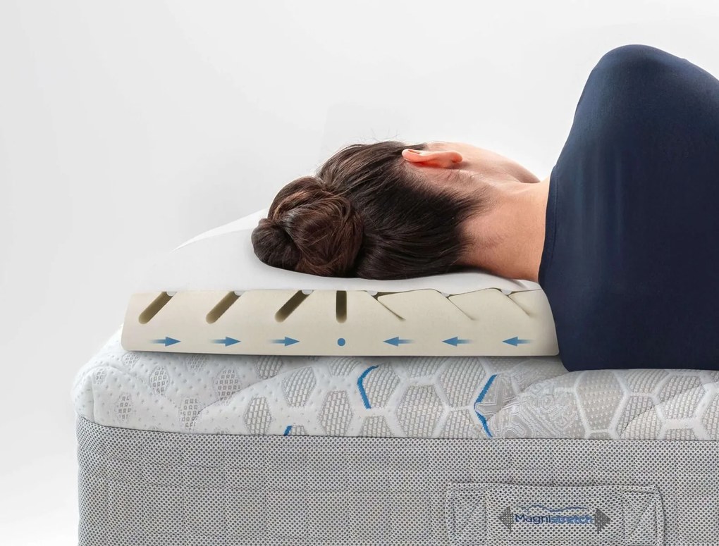 Anatomický polštář Magniflex Magnistretch Standard M