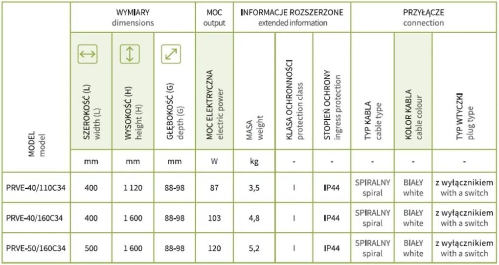 Hopa Primavera 500 x 1600 mm elektrický sušák pravá černá RADPRI501631