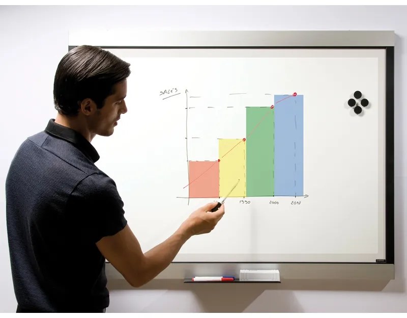 Popisovací a projekční tabule MASTERVISION