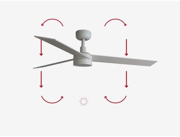 FARO 34297-1TW- LED Stmív. ventilátor RUDDER L LED/20W/230V 2700/4000/6500K + DO