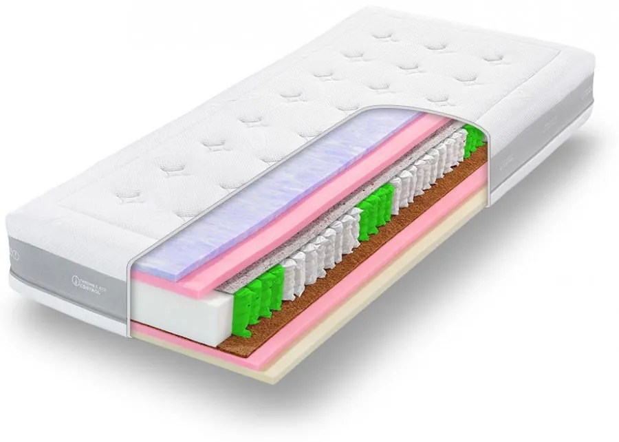Taštičková matrace Austin Air Geltouch Tropico