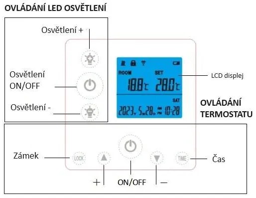 Stropní infrapanel ByeCold LED 800 W, 128 × 63 cm, WiFi
