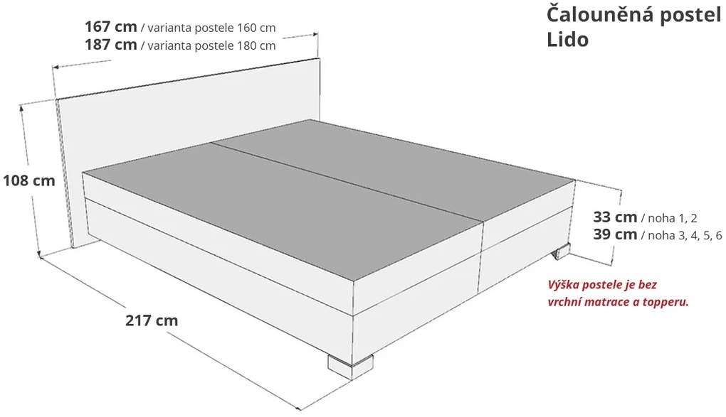 NEW DESIGN postele Zvýšená čalouněná postel LIDO s úložným prostorem, 160×200 cm Velikost postele: 160 × 200 cm