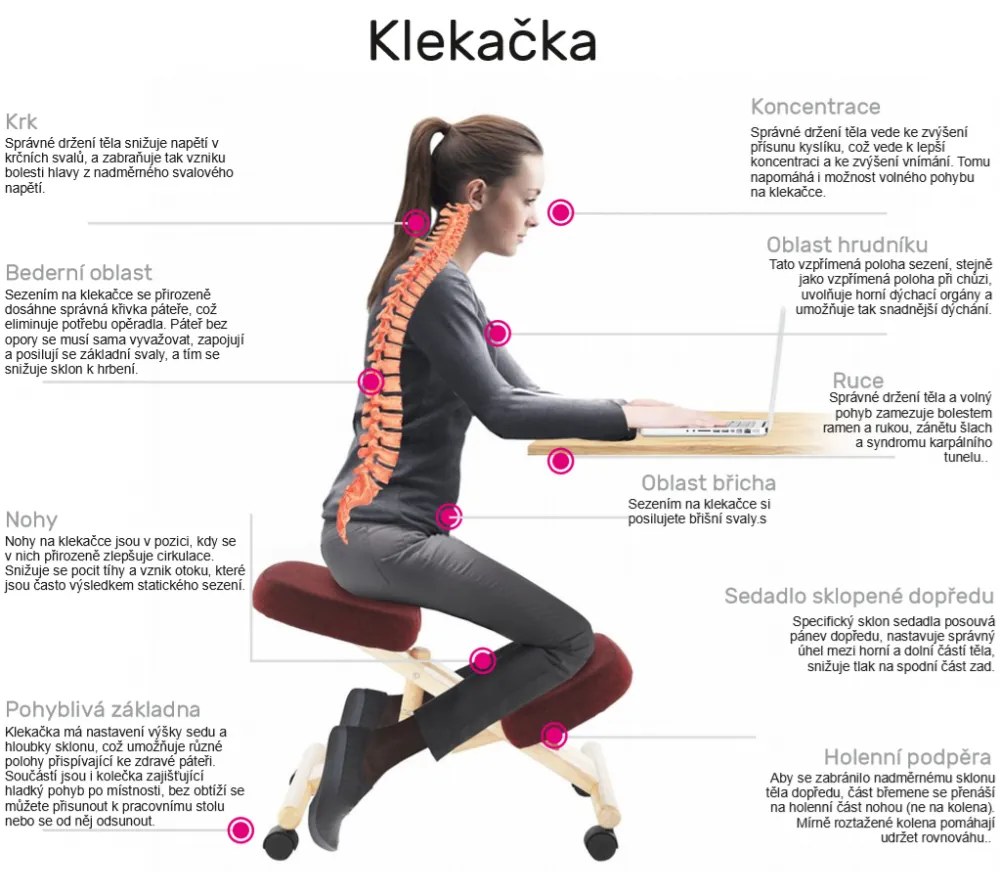 Ergonomická klekačka RUFUS Tempo Kondela Šedá