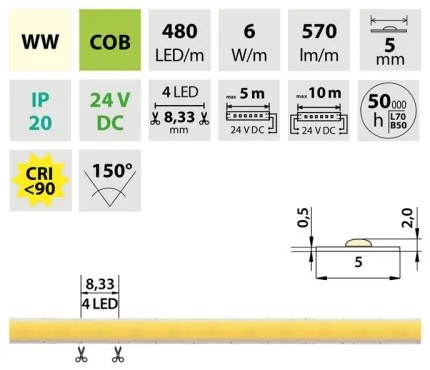 LED pásek McLED 24V COB teplá bílá 480LED/m 6W/m CRI90 5mm ML-126.111.90.2