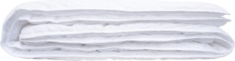 SCANquilt přikrývka COMFORT COOL SLIM - chladivá lehká - hřejivost Sq 1 140 x 200 cm