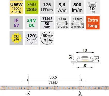 MCLED sestava LED pásek do sauny UWW 2m + kabel + trafo + stmívání