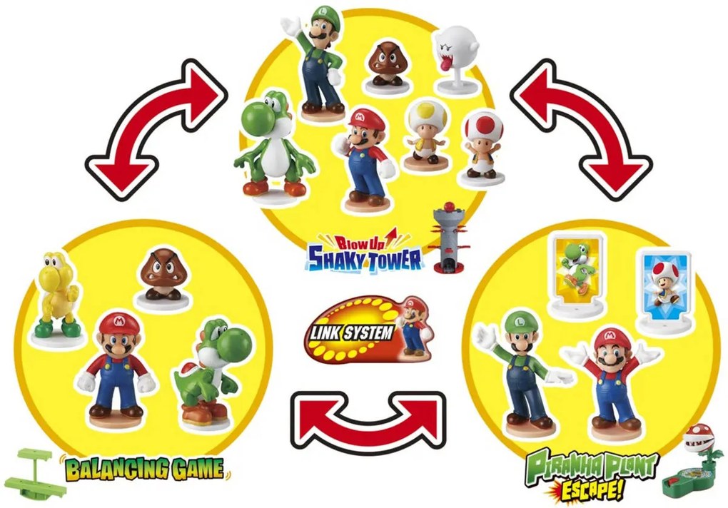 _Ostatní 1_ HRA Piranha Plant Escape Super Mario desková *SPOLEČENSKÉ HRY* 7357