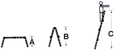 Kloubový žebřík Hailo profi 4x3 příčky s hliníkovou plošinou, 7412-037,
