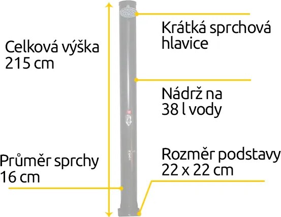 Hawaj solární sprcha 38L černá s teploměrem
