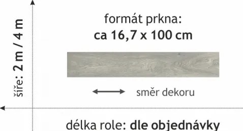 IVC PVC podlaha - lino MASTER X PREMIUM 3809 ŠÍŘKA: 2 m, POUŽITÍ: Zátěžové