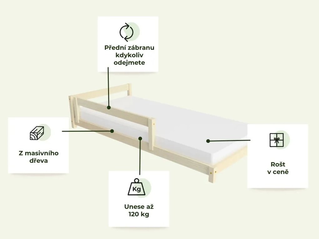 Benlemi Dětská jednolůžková postel s čelem LUCKY Zvolte barvu: Tmavě šedá, Zvolte rozměr: 120x200 cm, Zvolte zábranu: S otevřeným vstupem