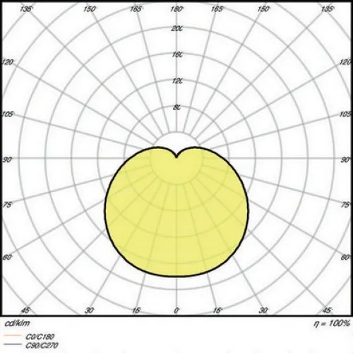 LED žárovka E14 OSRAM CL P FR 8W (60W) teplá bílá (2700K)