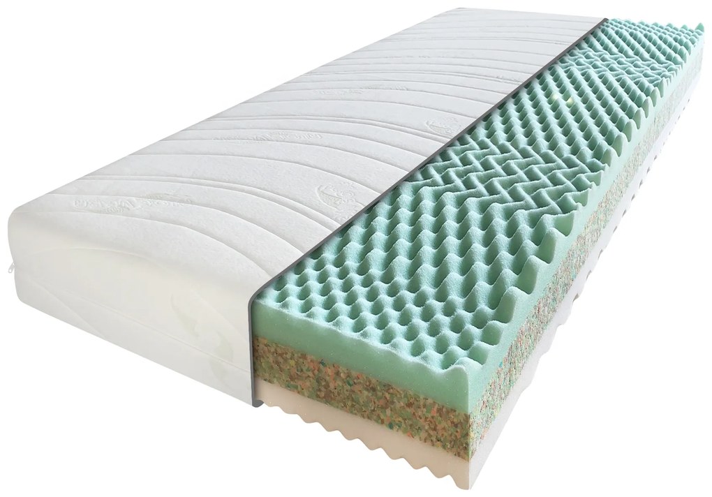 ComfortMatrace DREAM RELAX 21cm Rozměr: 120x200 cm