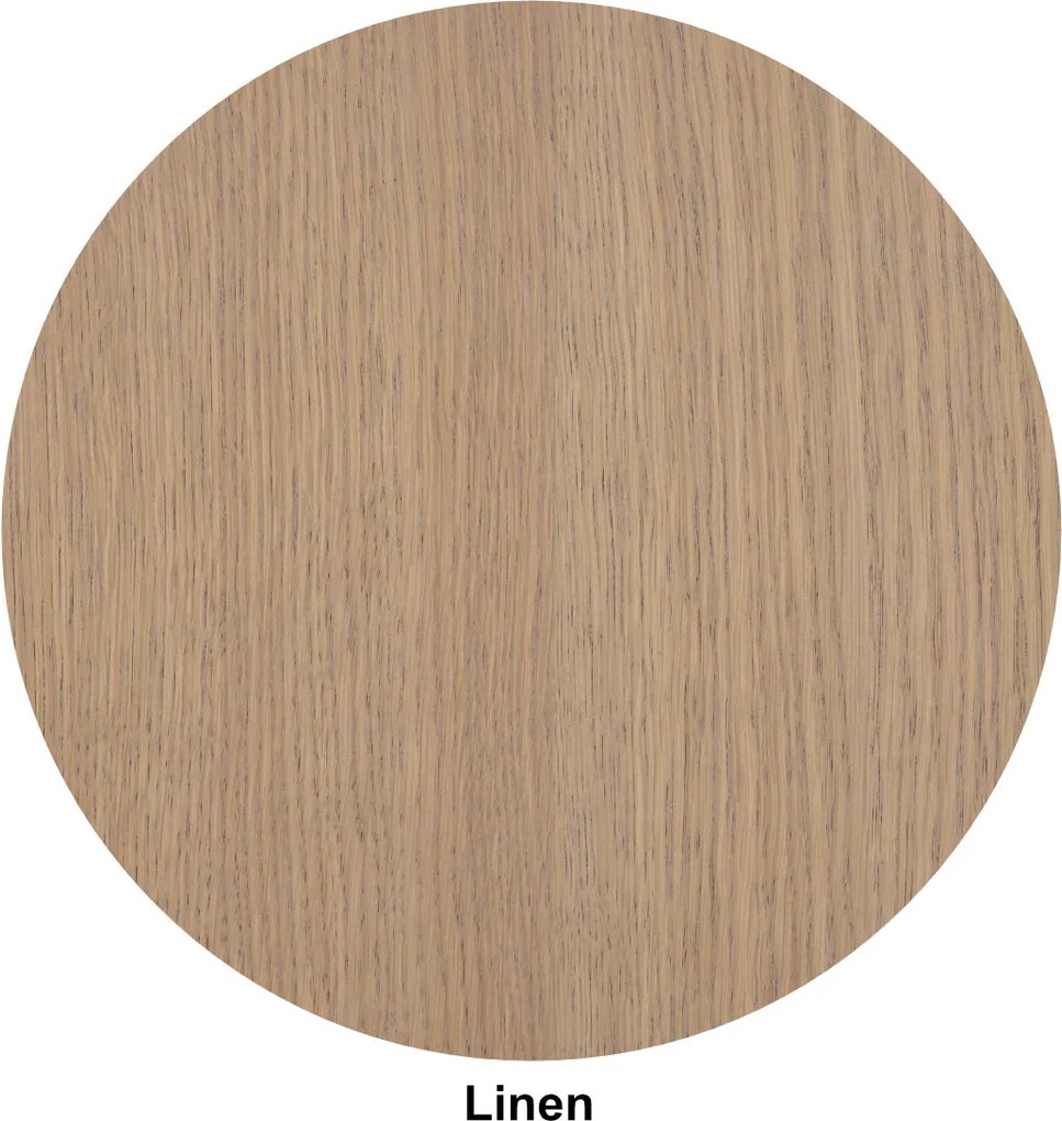 Rubio Monocoat Rubio | Oil Plus 2C probarvený olej s akcelerátorem - Linen Velikost balení: 130ml