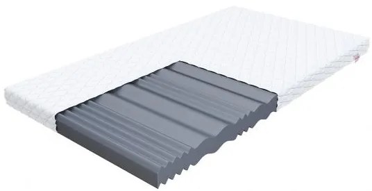 Pěnová matrace COMFORT PLUS 140x200 cm 10 cm