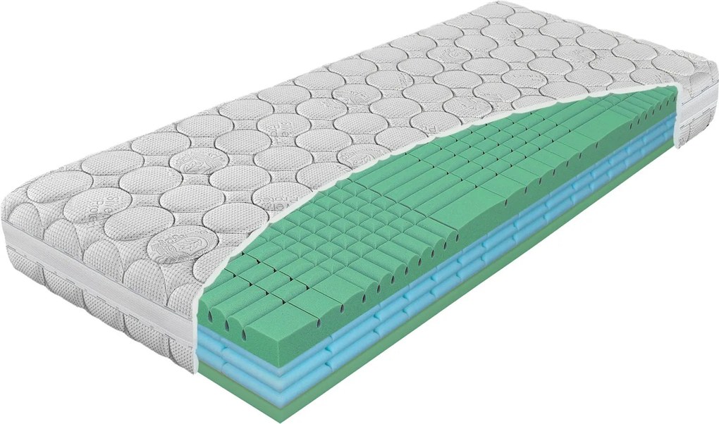 Materasso Slovakia, s.r.o. Matrace ALOE duo, 200 x 200 cm