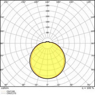 LED svítidlo LEDVANCE Surface Circular 250mm 13W/4000K neutrální bílá IP44 AKCE 4+1