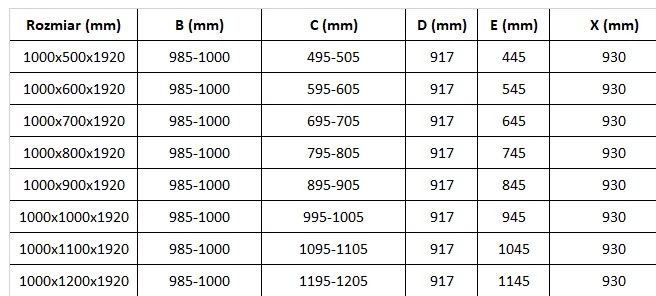 Mexen Pretoria, sprchový kout 100 (dveře) x 100 (stěna) cm, 6mm čiré sklo, černý profil + černá sprchová vanička, 852-100-100-70-00-4070B