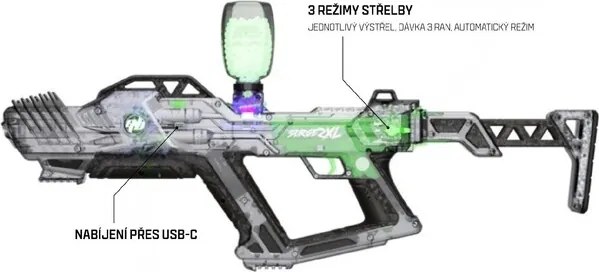 Gel Blaster Surge XL 2.0 Zeleno-šedá