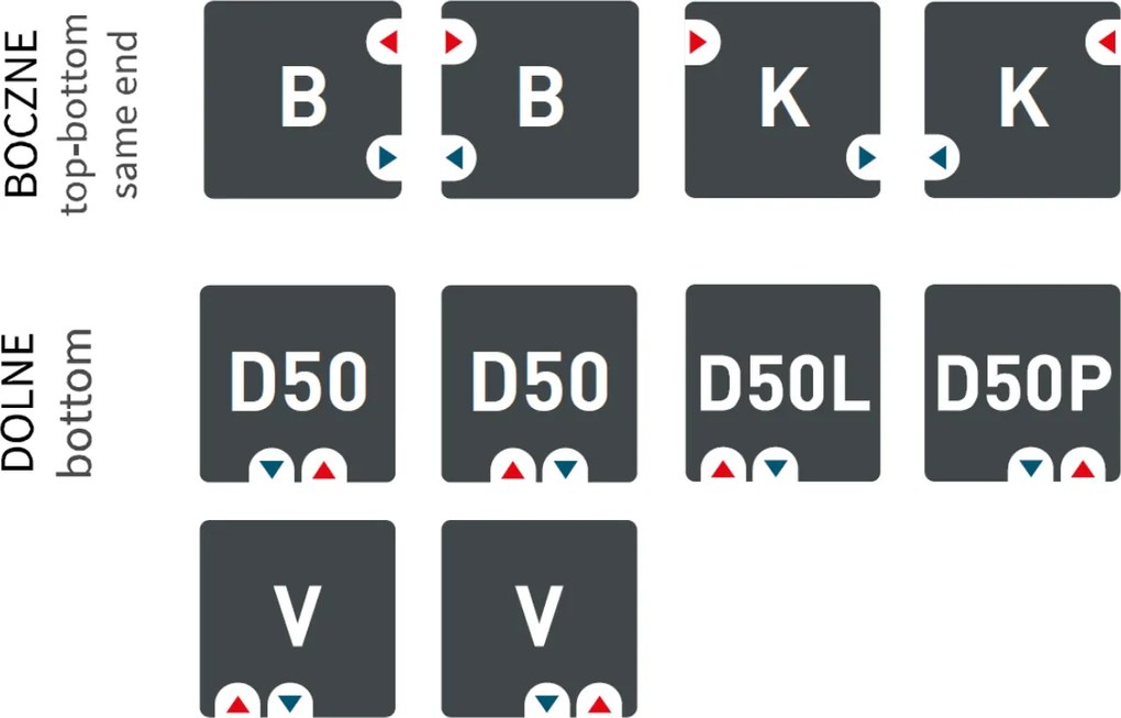 Hopa Tubus 2 koupelnový radiátor 212 x 1800 mm středové připojení černá RADTUB21800431S