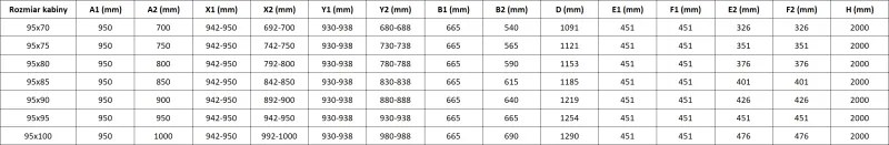 Mexen Lunar-F Duo, skládací sprchový kout 95 x 85 cm, 6mm čiré sklo, zlatý profil, 836-095L-085P-50-00