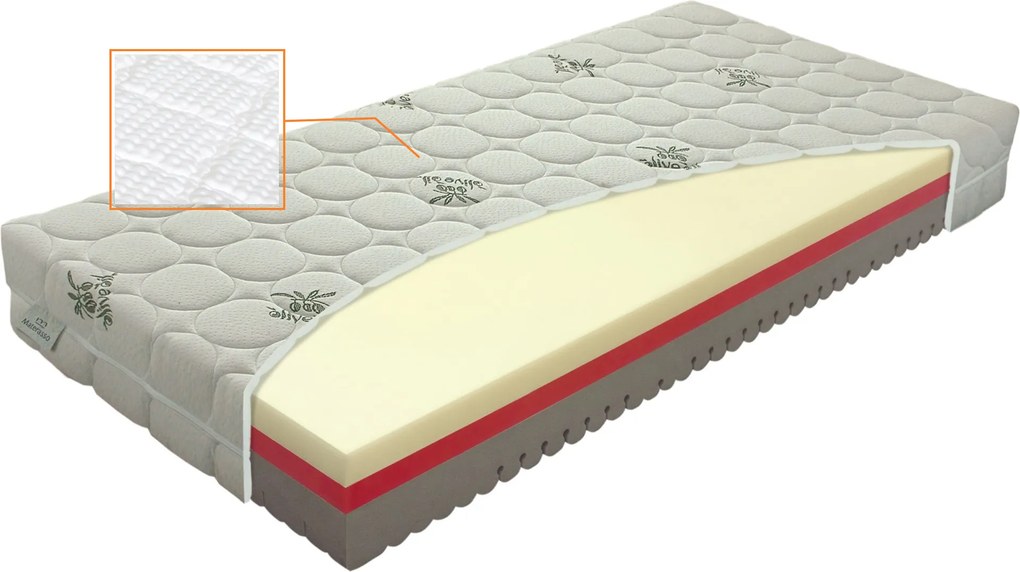 Materasso COMFORT antibacterial SILKTOUCH - partnerská matrace z komfortních pěn 180 x 210 cm