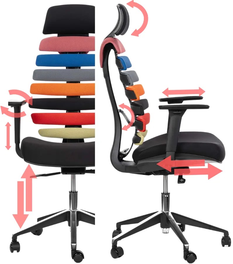 MERCURY Ergonomická kancelářská židle LOMAX - barevná látka / nosnost 150 kg