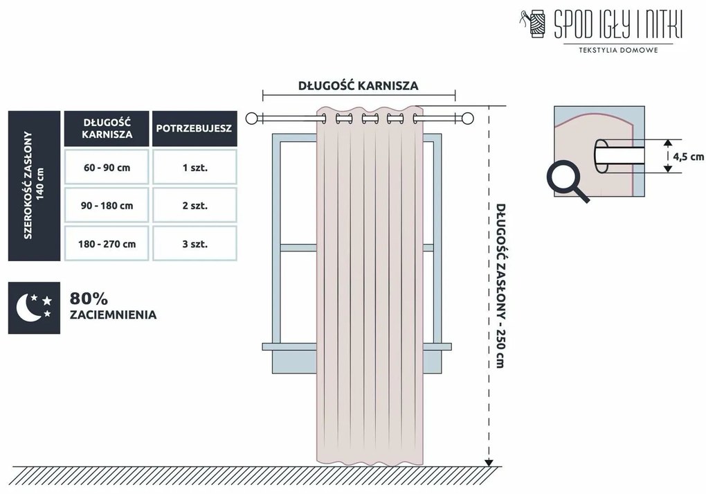 Spod Igły i Nitki Záclona připravená na průchodky 140x250 Nord tmavě modrá zlatá cikcak
