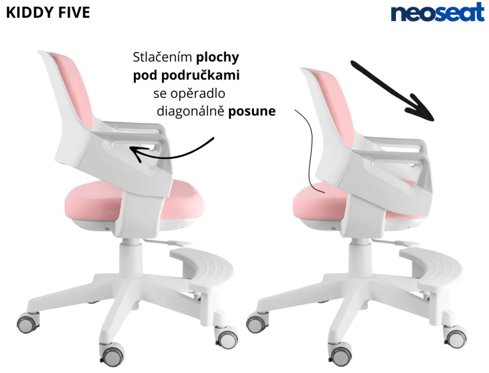 Dětská rostoucí židle Neoseat KIDDY FIVE — látka, pratelný potah, růžová