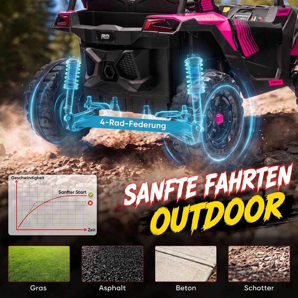 AIYAPLAY Dětské elektrické auto UTV pro dva, růžové