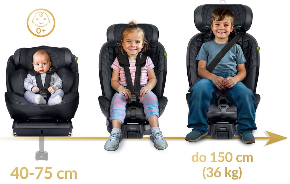 Dětská autosedačka Nukido Aero Line černá 0-36 kg s ISOFIX systémem pro bezpečnou jízdu