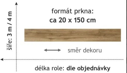 Beaulieu PVC Montana 2512 šíře 4m