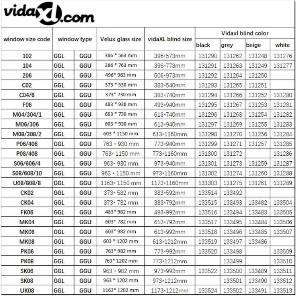 Zatemňovací roleta bílá M08/308 GGL a GGU 131284