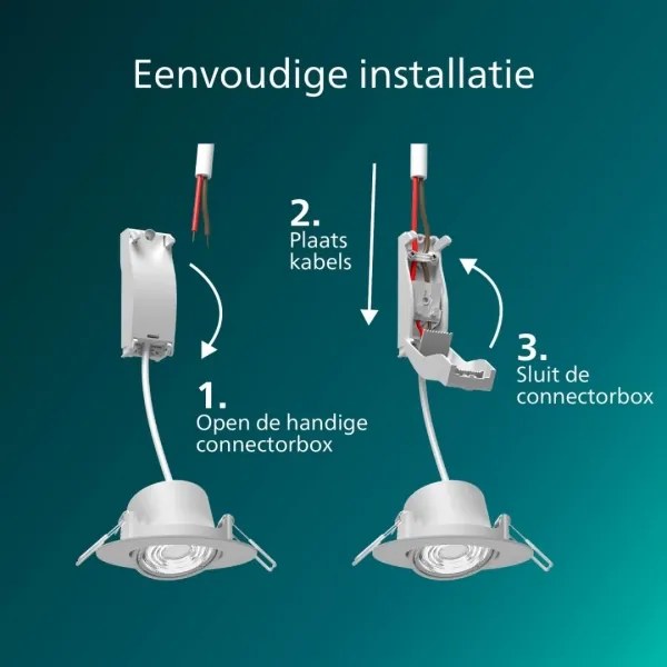 Philips - SADA 3x LED Stmív. podhledové svítidlo CILANTRO LED/5W/230V 2700K bílá