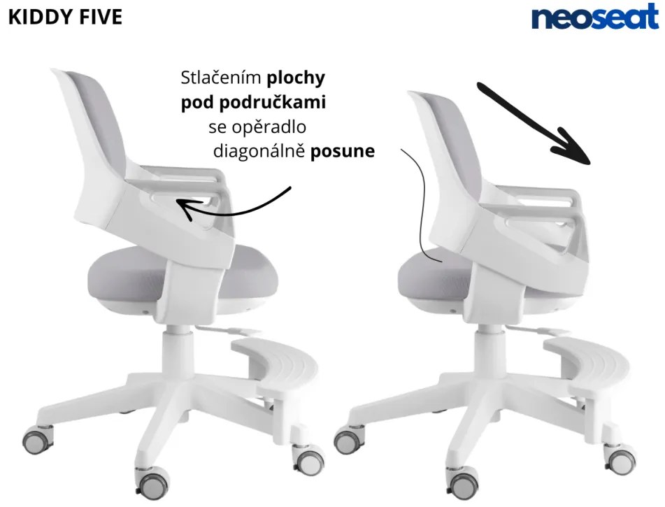 Dětská rostoucí židle Neoseat KIDDY FIVE — látka, pratelný potah, šedá