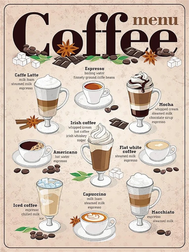 Plechová cedule "Coffee Menu"