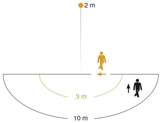 Steinel 617813 - Venkovní senzorové nástěnné svítidlo L 15 1xE27/60W/230V IP44