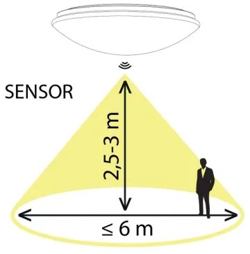 LED svítidlo McLED Cala 18D 18W IP44 2700K teplá bílá, s pohybovým čidlem ML-411.225.32.0