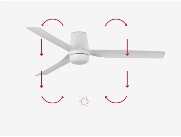 FARO 33828-1TW-LED Stmív. ventilátor PUNT TUB M LED/18W/230V 3000/4200/6500K +DO