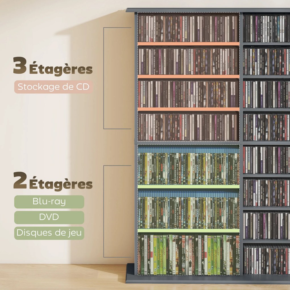 HOMCOM úložný prostor na CD a DVD s 16 přihrádkami a 12 nastavitelnými policemi, maximální kapacita 720 CD/396 DVD a Blu-ray, šedá