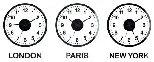 Sada hodin World Clock