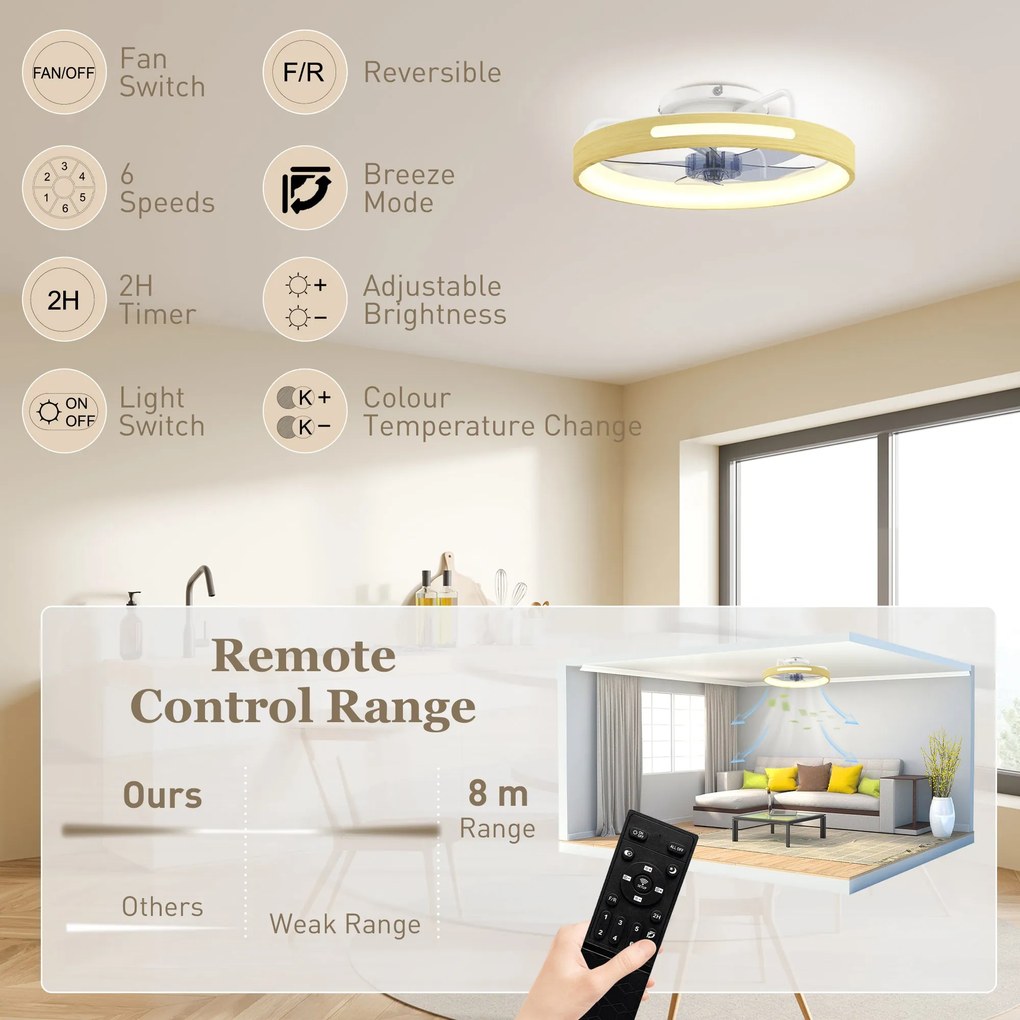 HOMCOM 49 cm LED stropní ventilátor se světlem, 40 W, reverzní DC motor, tichý chod, dálkové ovládání, 6 rychlostí, 3 teploty světla, časovač — příro…