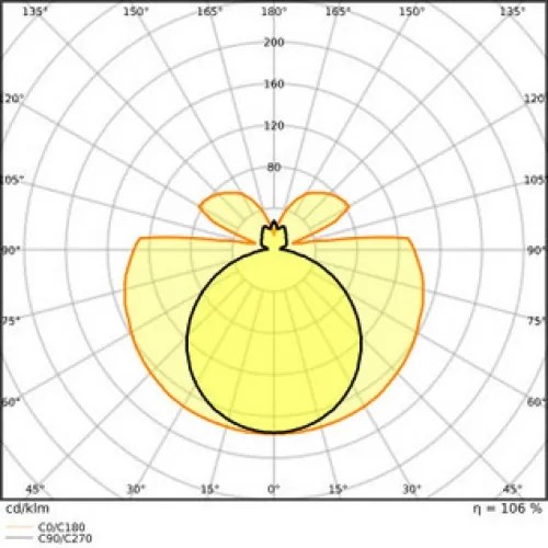 LED trubice zářivka LEDVANCE SubstiTUBE Value T8 EM/230V 72cm 7W (16W) 6500K