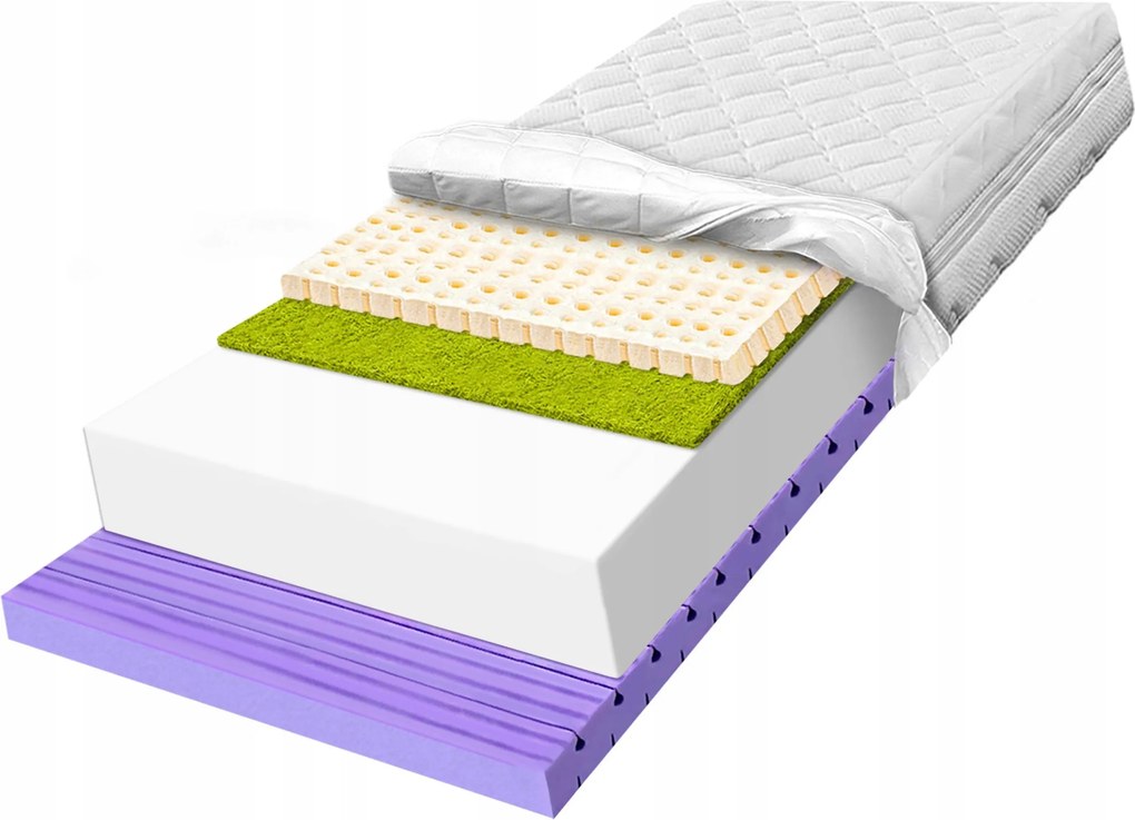 Matrace zónová 100x220 antialergická podpůrná zdravotní H2 15 cm