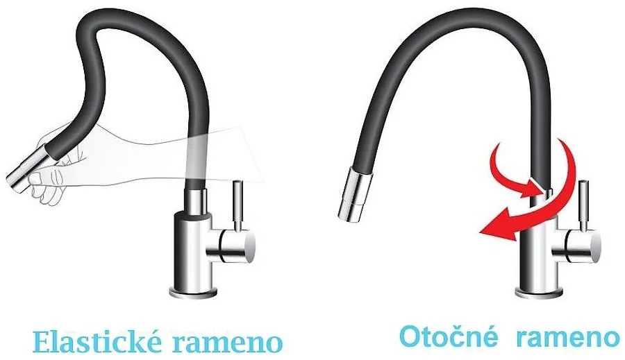 Ferro Dřezy - sada granitový dřez + flexi baterie Ferro Zumba BZA4B, 1-komorový 780x480 mm, grafitový lesk, DRGM48/78HA-SET1-PL