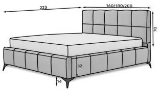 Čalouněná postel MIST - Loco 40 - 180x200cm