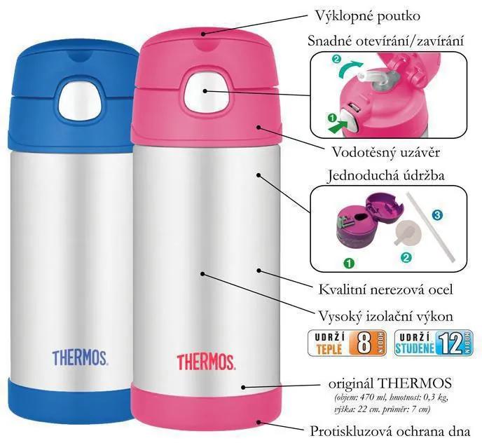 Thermos Dětská termoska s brčkem 355 ml Celá růžová