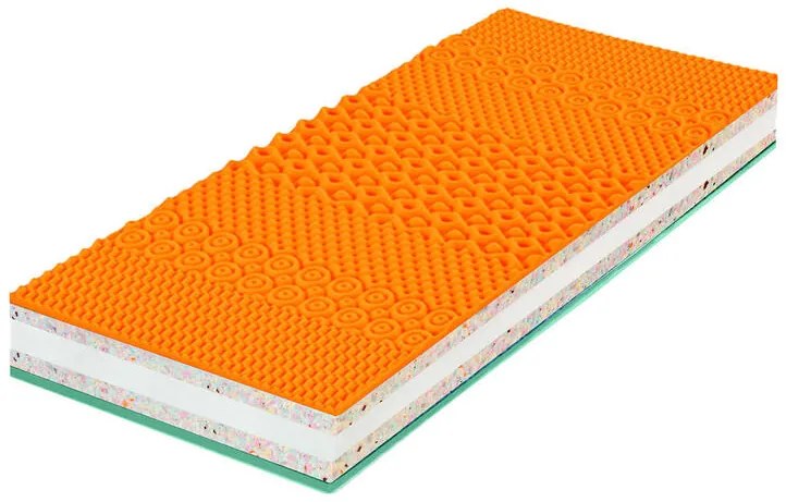 Tropico Matrace Heureka Plus 24 cm 1+1 90 x 200 cm